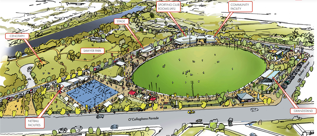 City Oval Redevelopment - Frequently Asked Questions - Horsham Rural ...