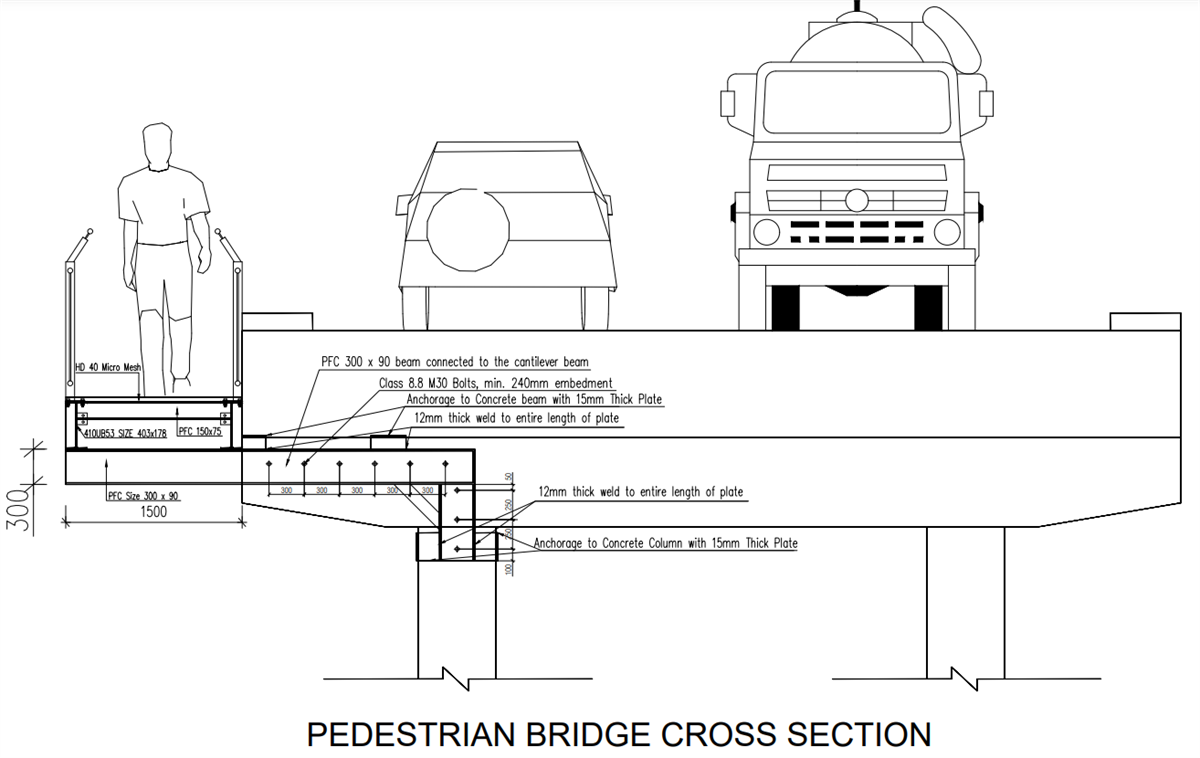 Innovative boost for Riverside Bridge pedestrians - Horsham Rural City ...
