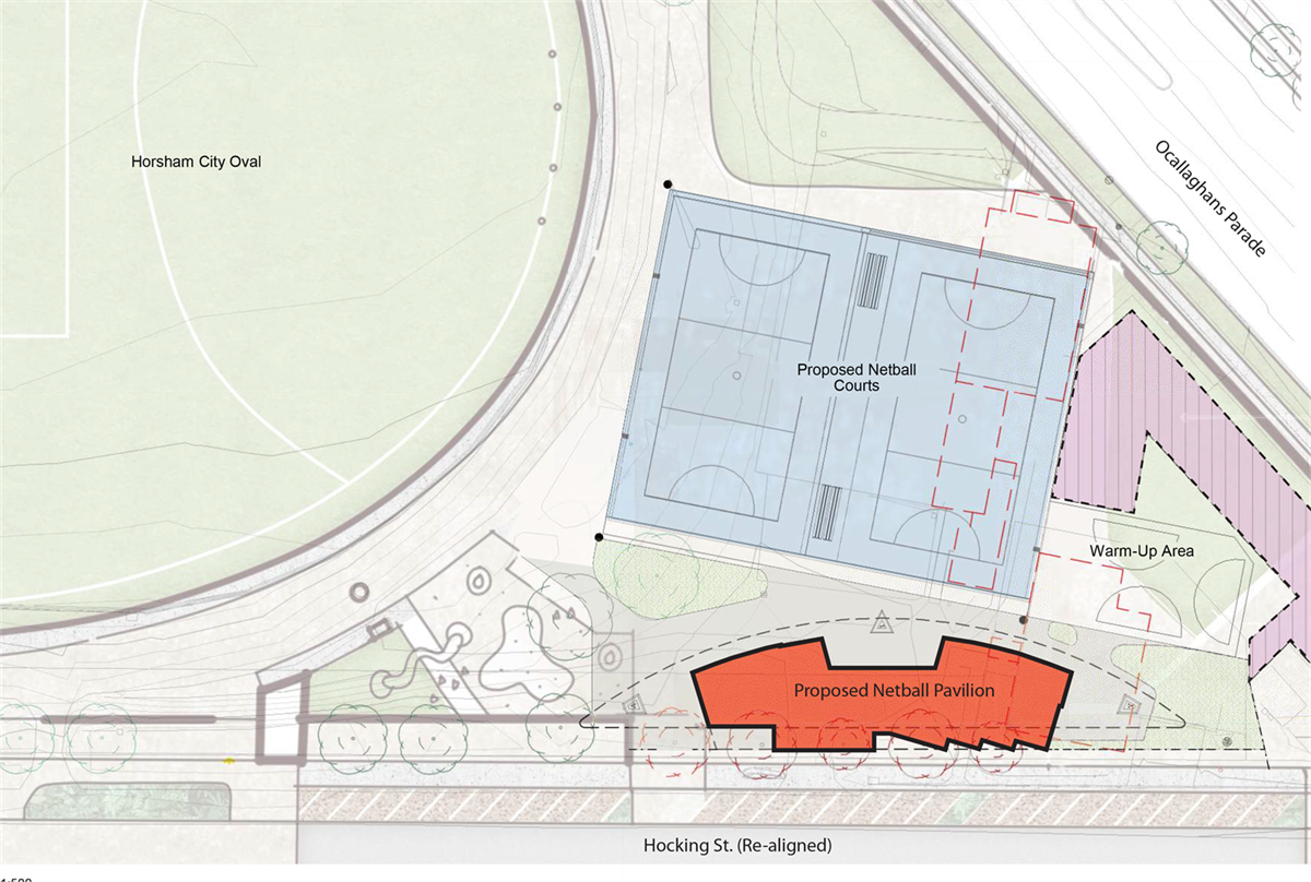 Tender awarded for City Oval netball courts - Horsham Rural City Council